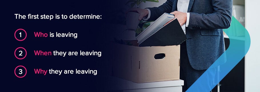 Employee Attrition Analytics: Understanding Employee Turnover