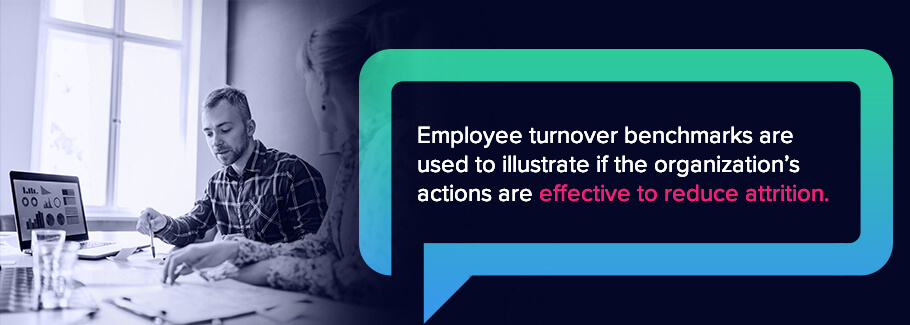 Employee Attrition Analytics: Understanding Employee Turnover