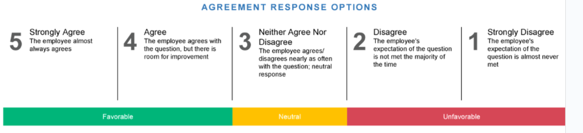What to Know About Data Response Scales When Changing Survey Providers