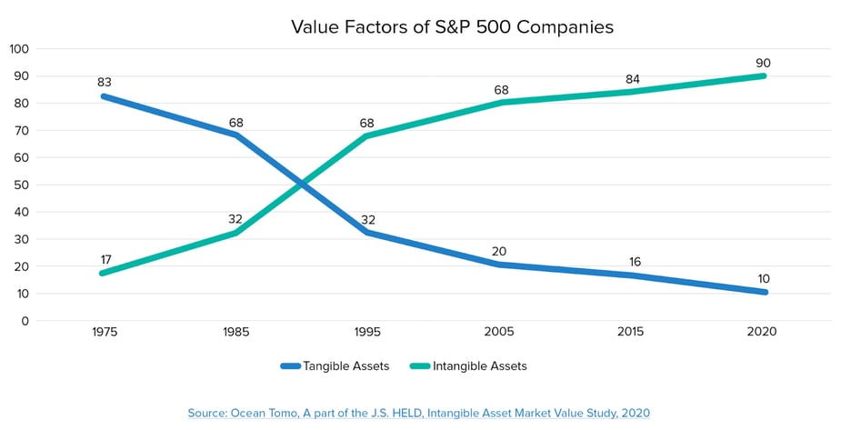 AI Is Fueling Our Obsession — and Humu Is the Key to People Evolution