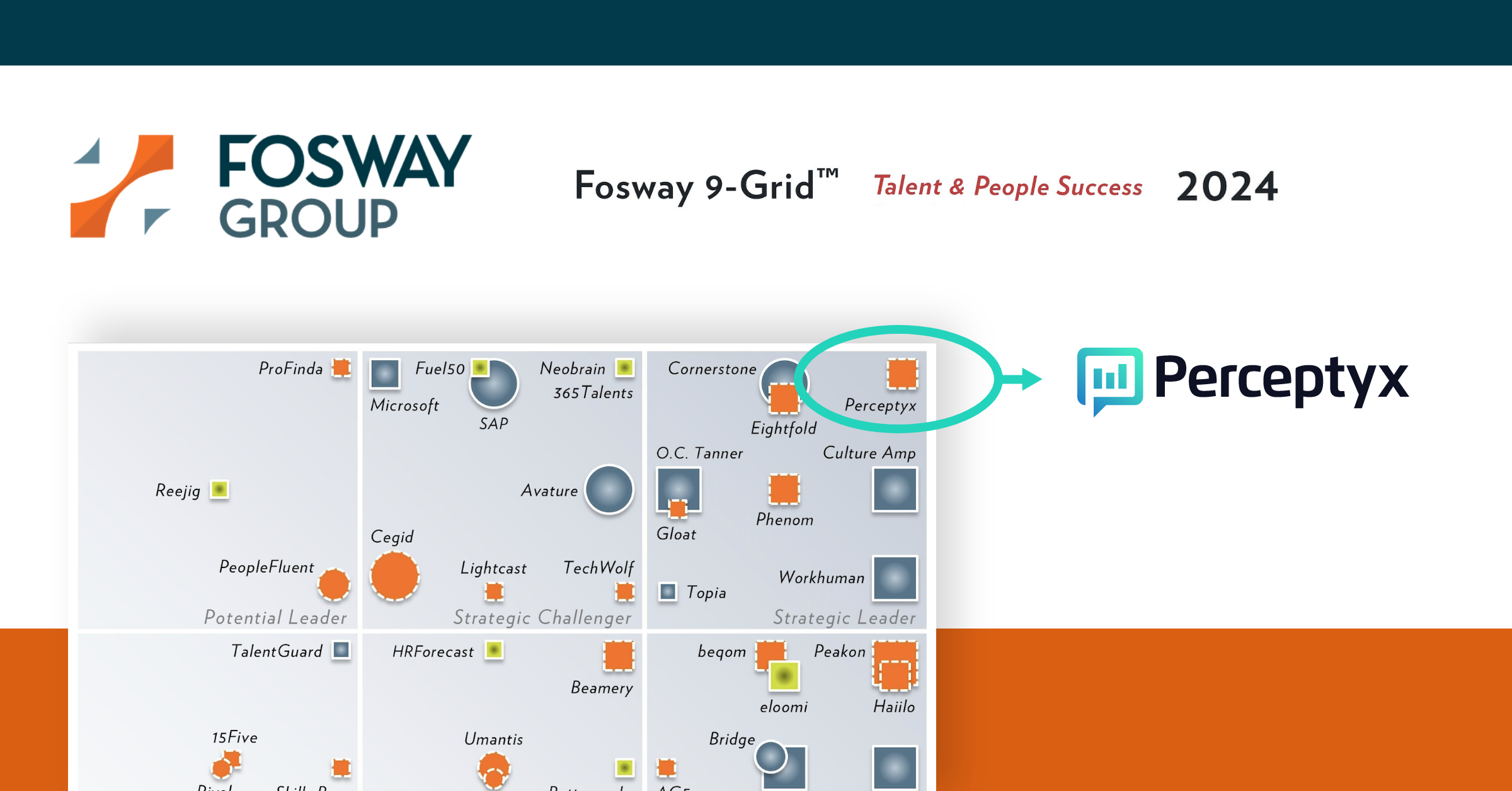 Perceptyx Named a Strategic Leader in 2024 Fosway 9-Grid